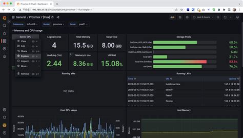 Pi Pve Dashboard Docs Chapter Md At Main Leslieleung Pi Pve