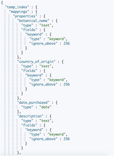 Beginner S Guide Understanding Mapping With Elasticsearch And Kibana DEV Community