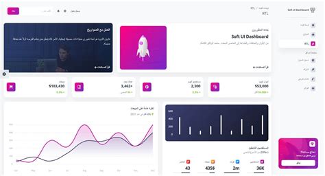Django Soft Ui Bootstrap 5 And Django 326 Lts