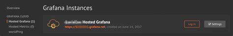 Hosted Grafana Authorization Failed Grafana Cloud Grafana Labs