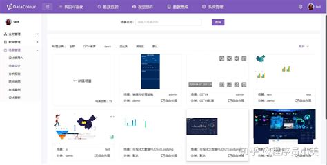 基于springboot的数据可视化分析平台，真的yyds 知乎