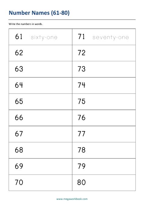 Social Trends 61 Kierowcow Stracilo Dowody Rejestracyjne Za