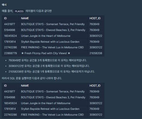 Mysql 헤비 유저가 소유한 장소프로그래머스