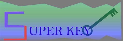 Super Key Overview In Dbms A5theory