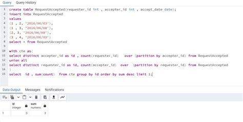 Saumya J On Linkedin 602 Friend Requests Ii Who Has The Most