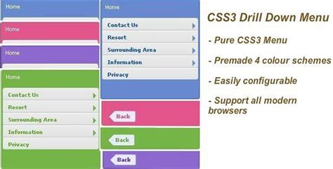 CSS3 Drill Down Menu By Ajitsinghit2 This Is A Pure Css3 Drill Down