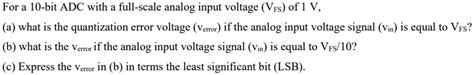 for a 10 bit adc with a full scale analog input voltage vfs of 1 v