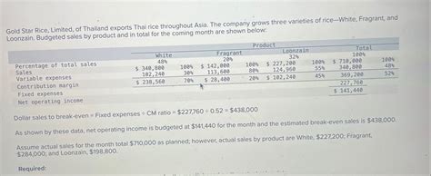 [solved] Required 1 Prepare A Contribution Format Income S