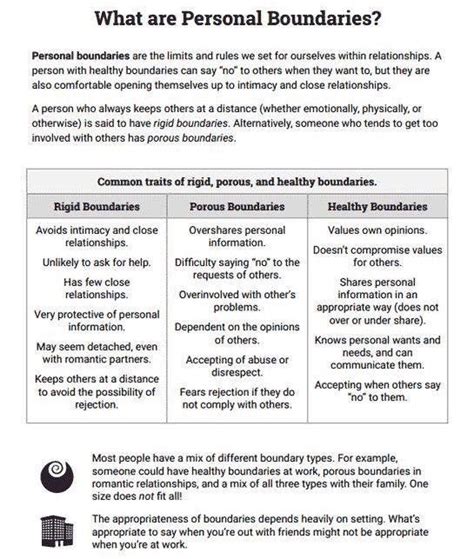 Pin By Psychology Center Of Russellvi On Assertiveness Skills Assertiveness Skills Personal