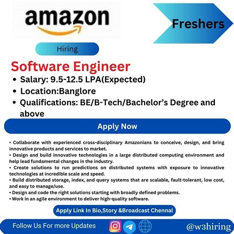 Amazon Recruitment 2024 Hiring Software Dev Engineer I Bachelors Degree Apply Now W3hiring