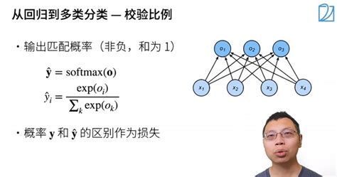 Softmax 回归 损失函数 图片分类数据集【动手学深度学习v2】李沐动手学深度学习课程笔记softmax 回归图片分类 Csdn博客