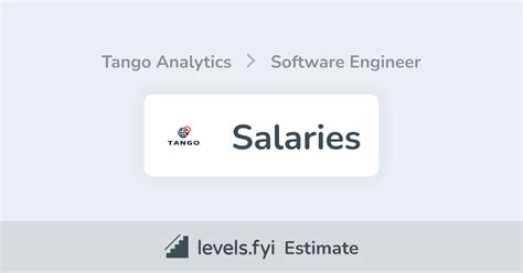 Tango Analytics Software Engineer Salary Levels Fyi