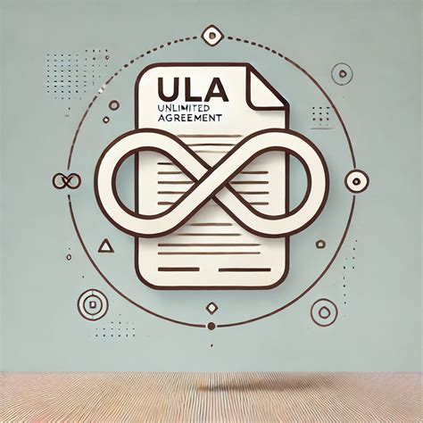 Oracle Licensing Models