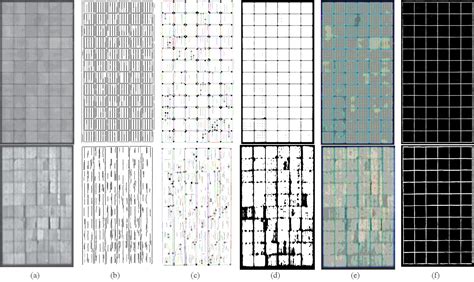 Figure 5 From Cnn Based Model For Cell Extraction From Pv Modules With
