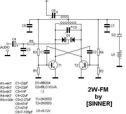 DIY FM Transmitter Schematic Build Your Own Radio Station