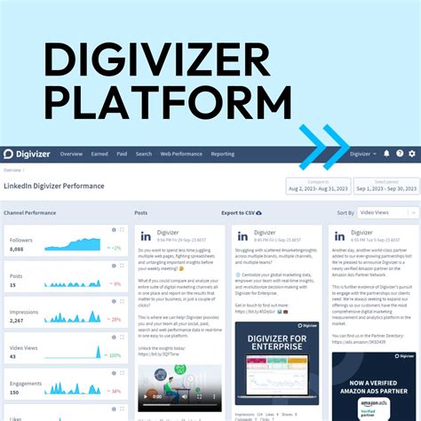 Digivizer On Linkedin Digitalmarketing Growyourbusiness Marketingplatform
