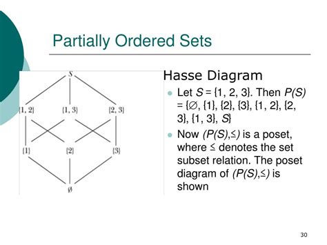 Ppt Discrete Mathematics Part Iii Cse 2353 Fall 2007 Powerpoint Presentation Id 365404