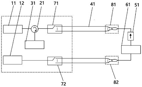 Distributed Optical Fiber Sensing Device Eureka Patsnap