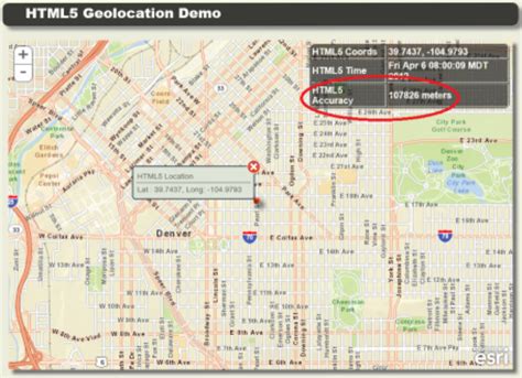 Html5 Geolocation Api How Accurate Is It Really The Page Not