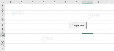 Vba Comparison Operators Dataflair
