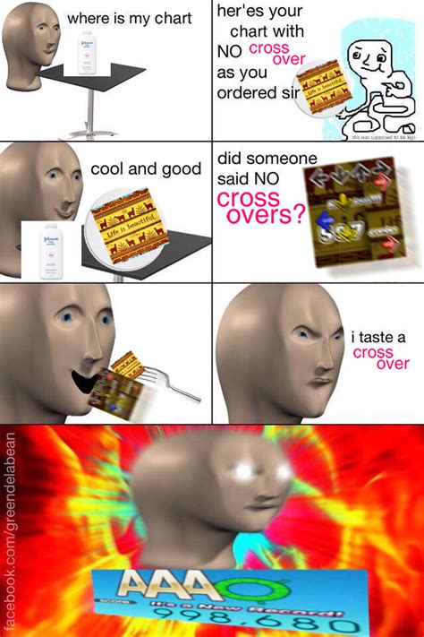 Using A L Tek Piu Pad For Ddr Thoughts Rdancedancerevolution