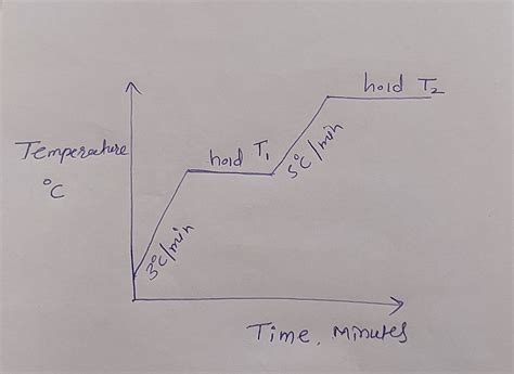1853 Questions With Answers In Comsol Multiphysics Science Topic