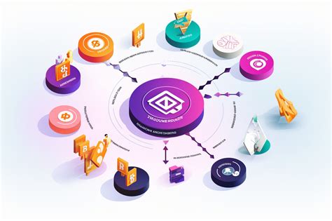 token swaps or token migration how do they differ herald sheets