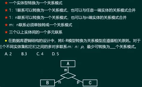 架构之路 129 《软考 系统架构设计师》 数据库 1 数据库基础、层次模型、数据库设计过程软考 架构设计师 数据库设计阶段 概要设计