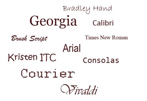 Schriften Mit Css Gestalten