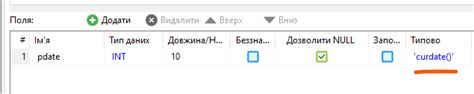 Improper Handling Of Date Field With Default Clause · Issue 1800