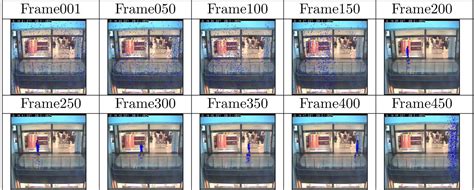 A Distributed Particle Filter Applied In Single Object Tracking