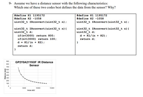 9 Assume We Have A Distance Sensor With The Chegg Com