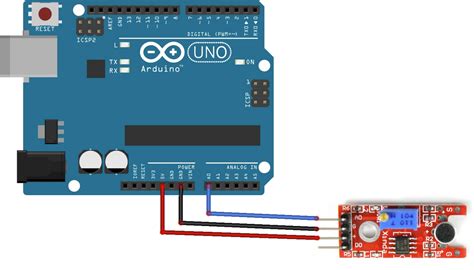Práctica 6 Arduino Y Librería Catedu