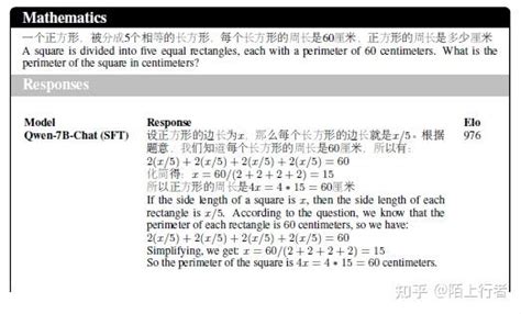 QWEN大模型技术研究报告 知乎