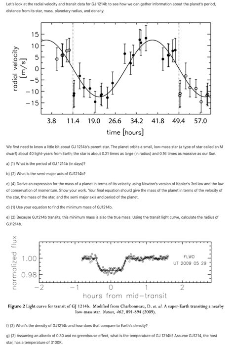 Solved Lets Look At The Radial Velocity And Transit Data
