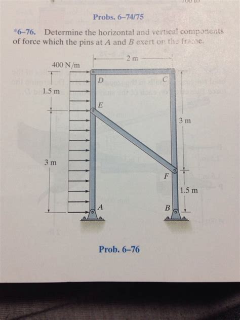 Solved Determine The Horizontal And Vertical Components Of