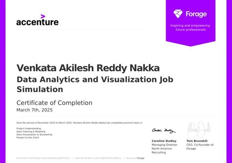 Venkata Akilesh Reddy Nakka On Linkedin Dataanalytics Datavisualization Accenture Forage