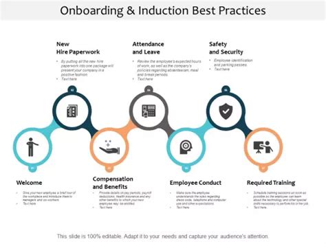 Onboarding Model Powerpoint Templates Slides And Graphics
