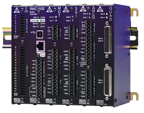 How Are Motion Controllers Used In Fluid Power