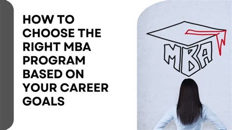 Ppt How To Choose The Right Mba Program Based On Your Career Goals Powerpoint Presentation