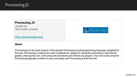 Graphtech Ecosystem Part 3 Graph Visualization Pdf Graphics Software Computer Software