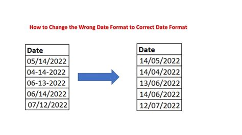 How To Convert The Wrong Date Format To Correct Date Format Youtube