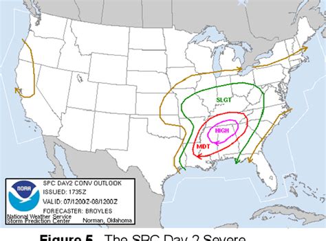 Figure 1 From The Evolution Of Multi Scale Ensemble Guidance In The Prediction Of Convective And