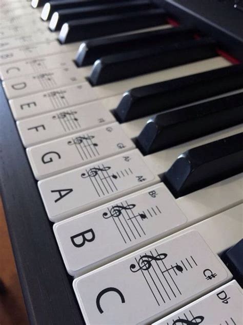 Notes On 61 Key Keyboard