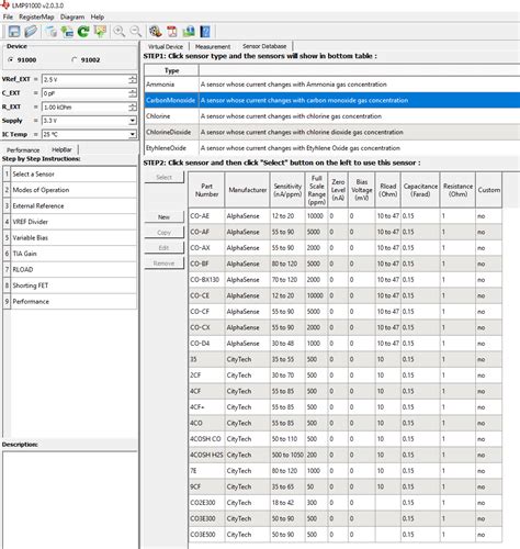 LMP91000 AFE Output Voltage Sensors Forum Sensors TI E2E Support Forums