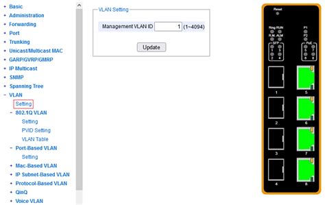 Configuring Basic Q VLAN S On ATOP Switches
