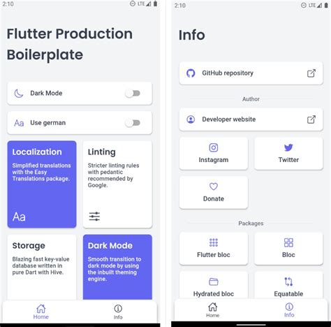 A Minimal Home Screen Design For A Spending Tracker App In Flutter