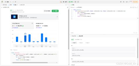 Leetcode2363 合并相似的物品（python3解法）leetcode 合并相似度集合item1 Item2 Item1