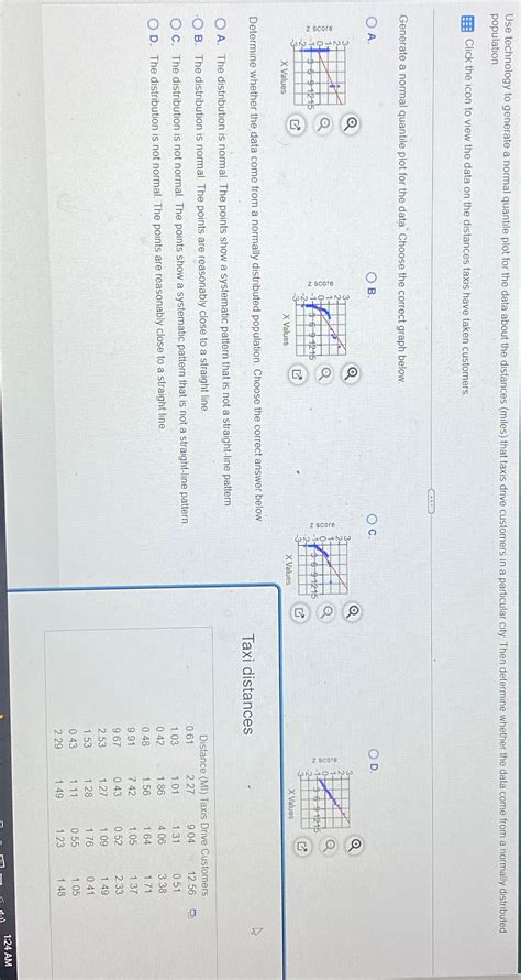 Solved Use Technology To Generate A Normal Quantile Plot For