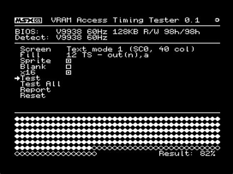 Vatt Vram Access Timing Tester Msx Resource Center Page 123